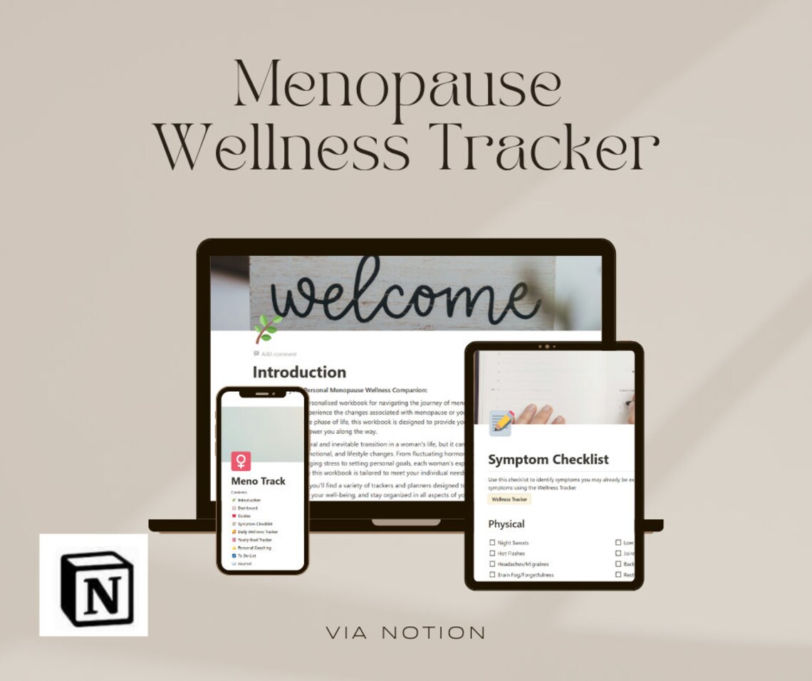 Menopause Wellness Tracker - Notion Template - Etsy