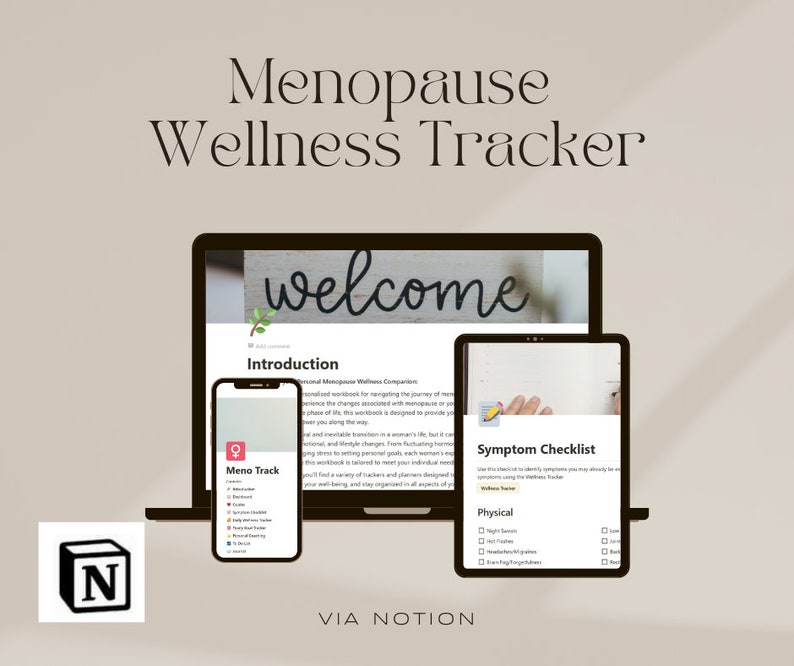 Menopause Wellness Tracker - Notion Template - Etsy