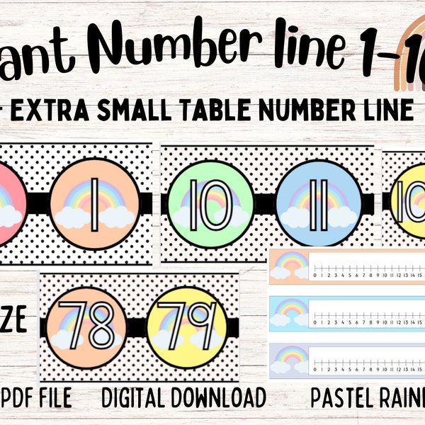 Number Line Display - Etsy