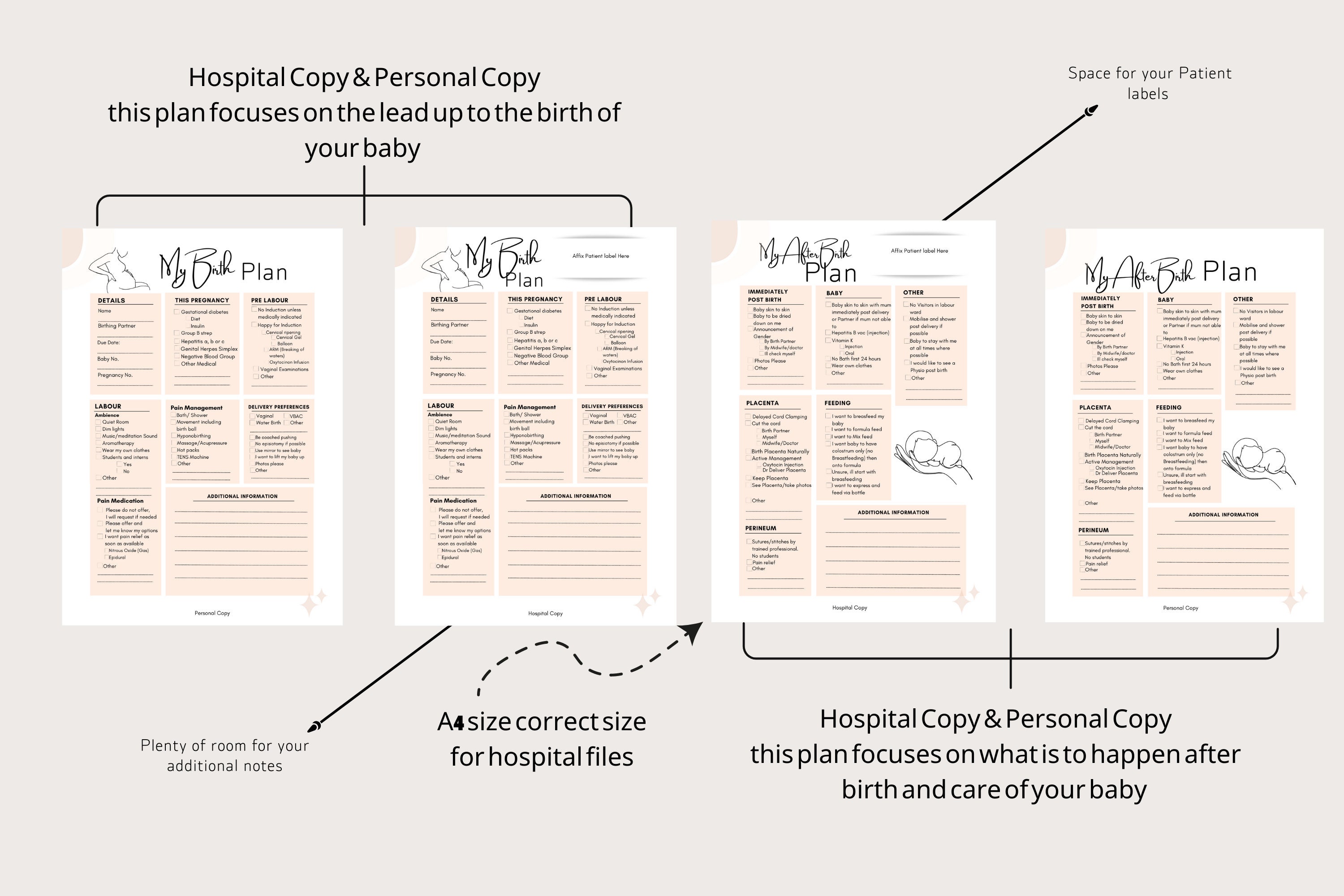 Plantilla de plan de parto / Plan de parto imprimible / plan - Etsy España