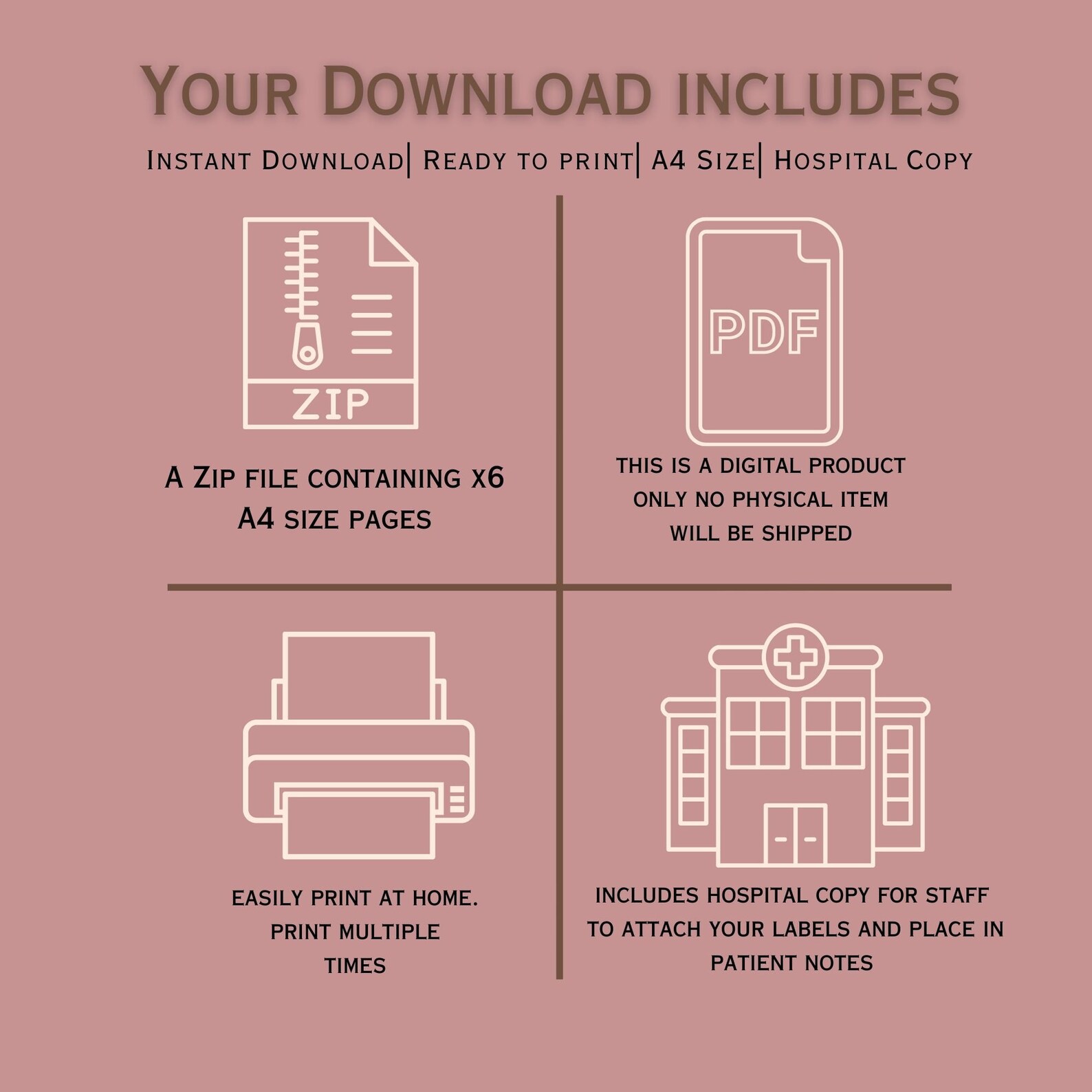 Birth Plan Template Printable Birth Plan Labour & Delivery Preferences ...