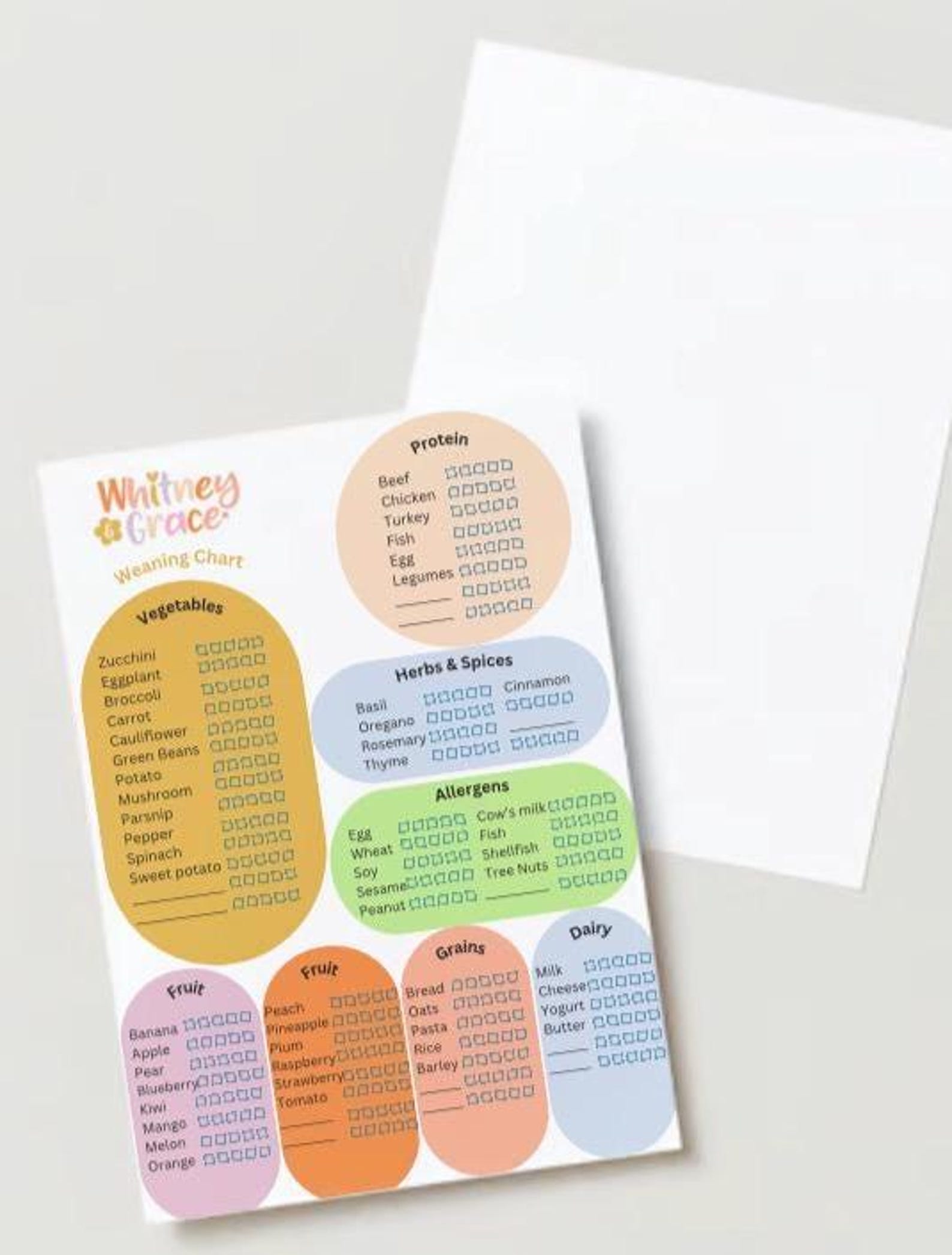 Baby Weaning Chart Printable Baby Food Tracker First Foods Planner PDF ...