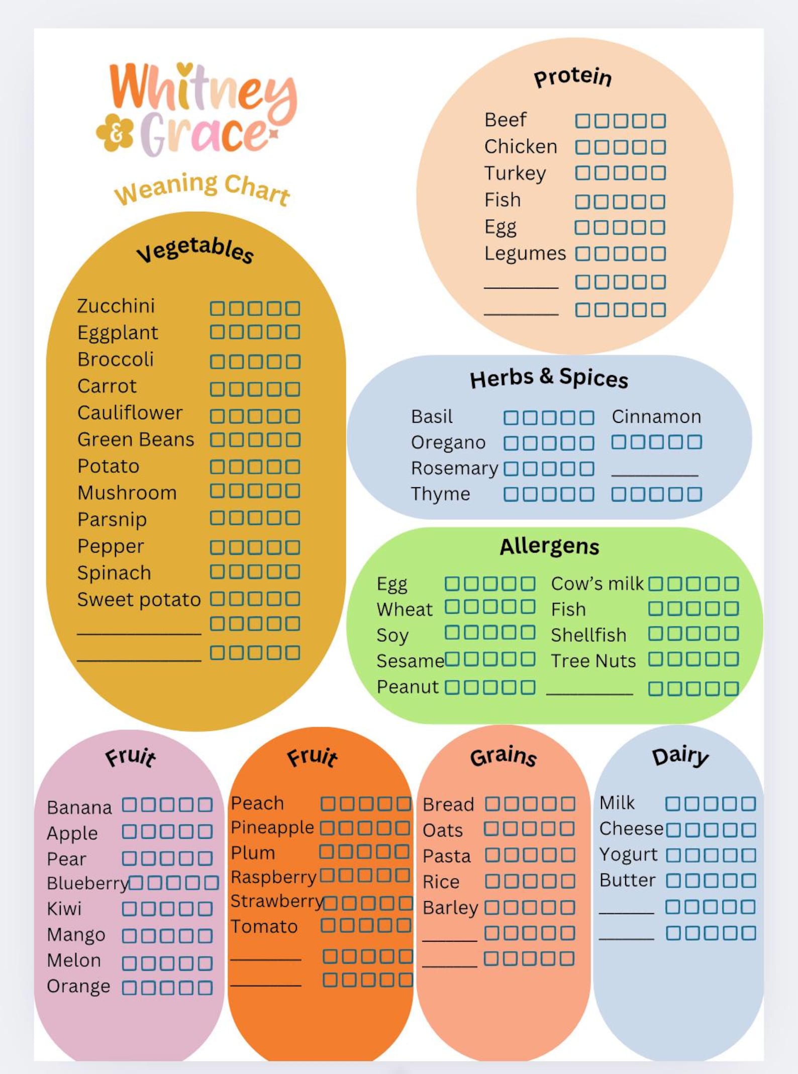 Baby Weaning Chart | Printable Baby Food Tracker | First Foods Planner ...
