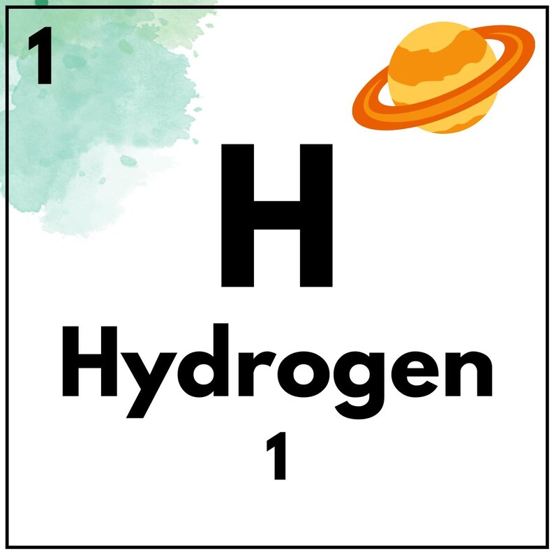 Periodic Table of Elements 1-20 With Pictures. Science Chemistry ...