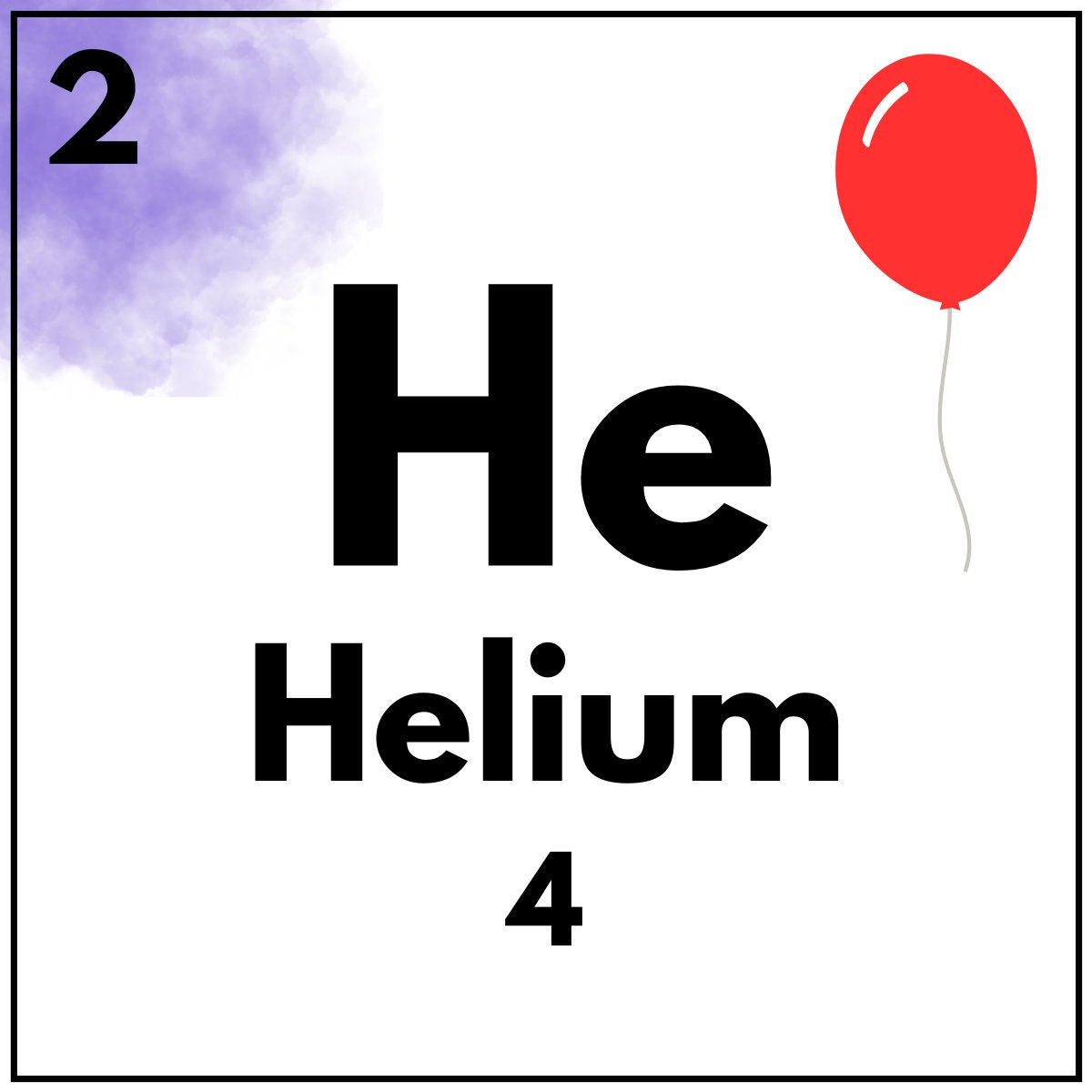 Periodic Table of Elements. Elements 1-12 With Pictures. - Etsy