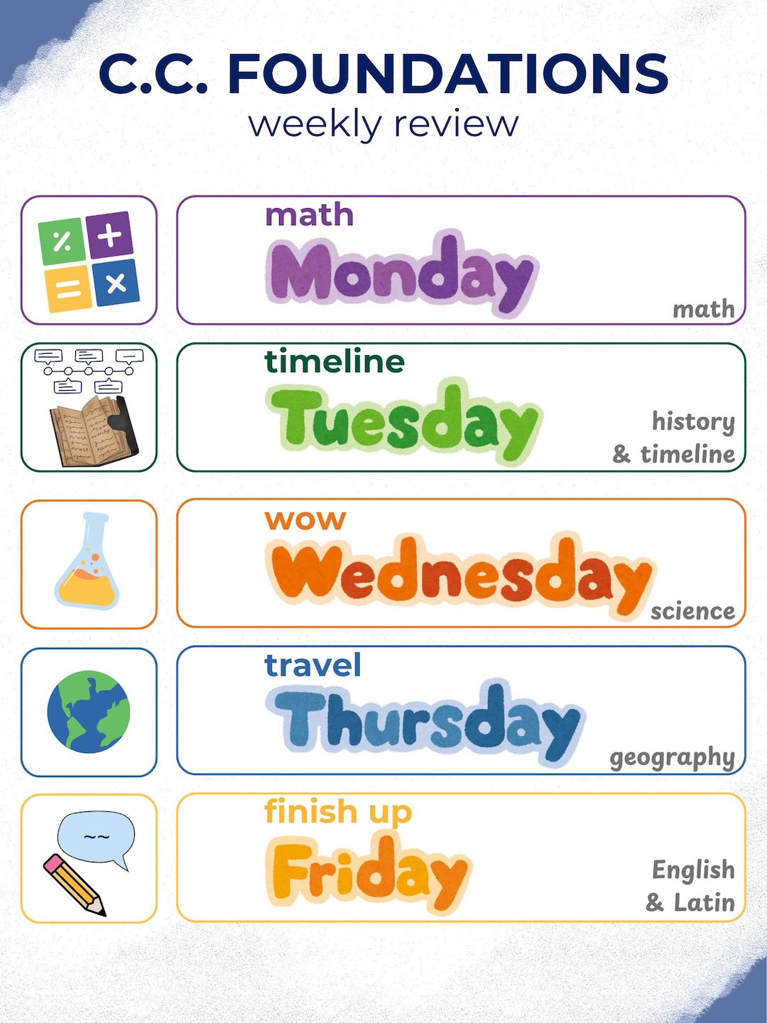 C.C. Foundations Weekly Review. Study Guide. Memory Master Review. Fun ...