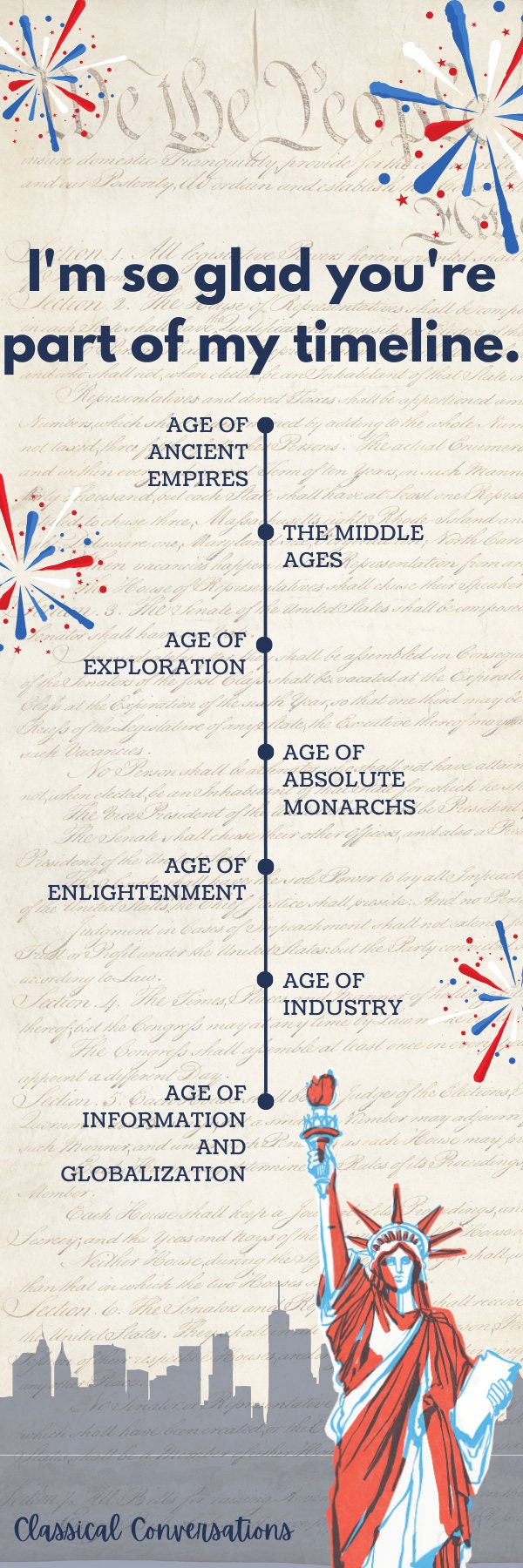 Classical Conversations Bookmarks. CC Cycle 3. I'm so Glad You're Part ...