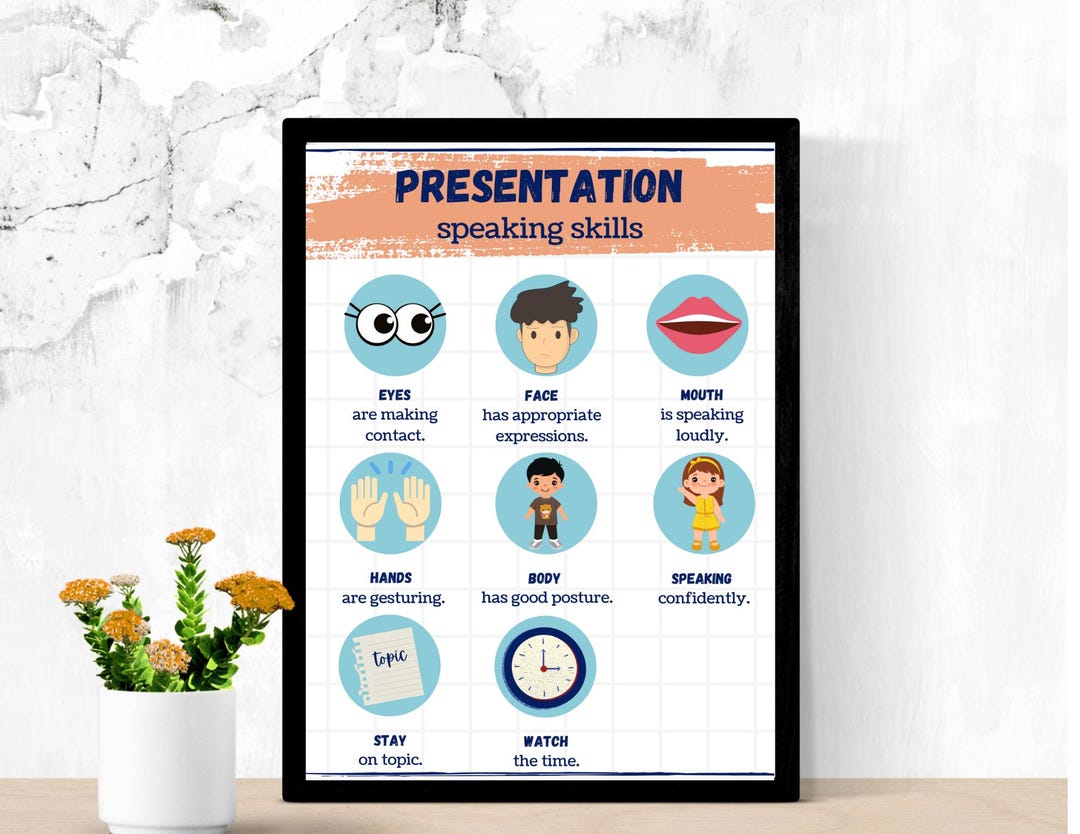Classical Conversations Presentation Skills Poster (digital Download ...