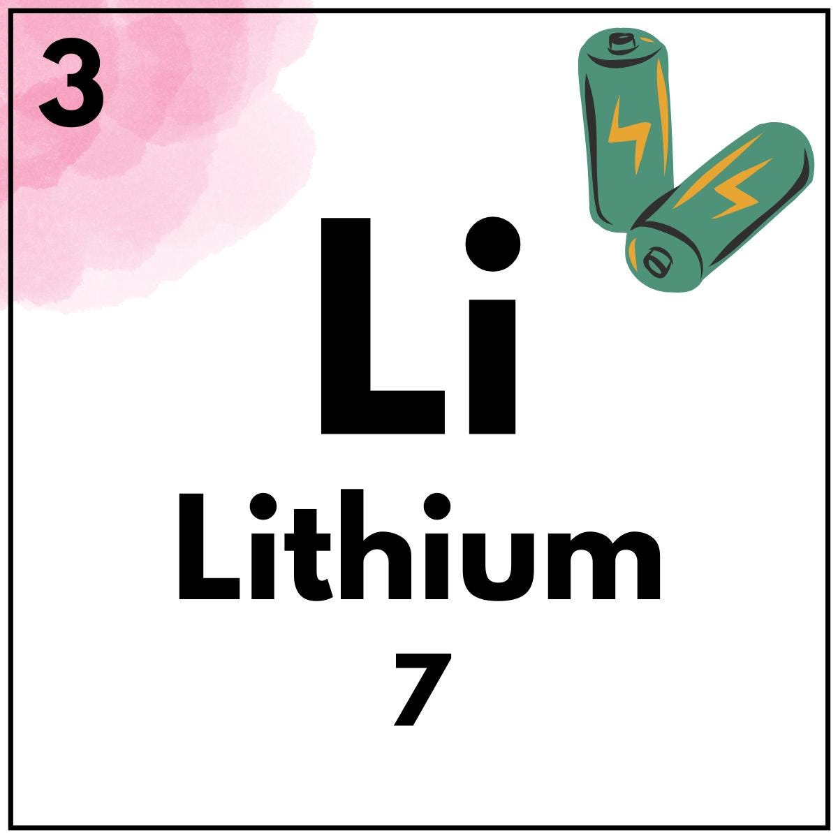 Periodic Table of Elements 1-20 With Pictures. Science Chemistry ...