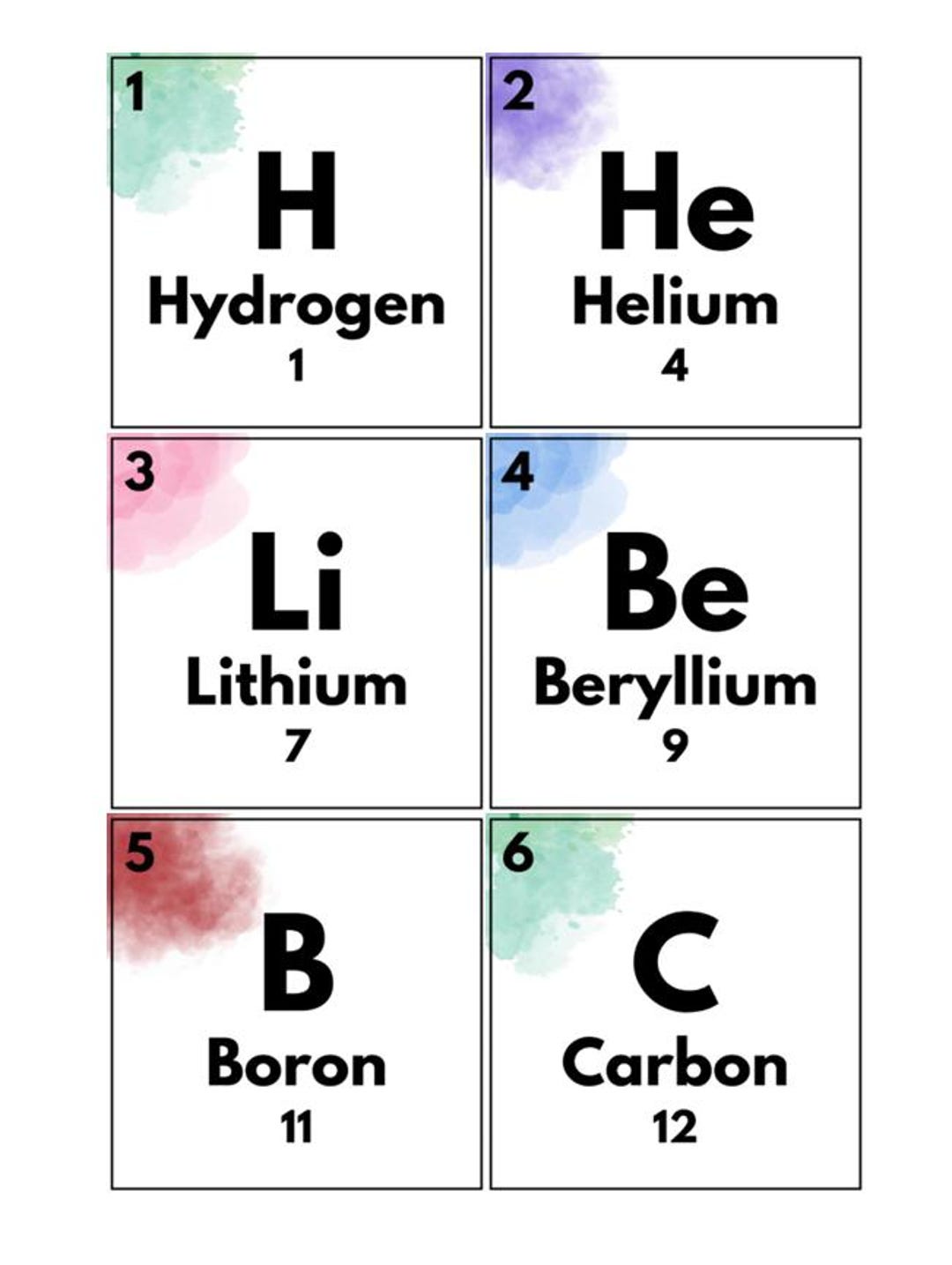 Periodic Table of Elements 1-20. Science Chemistry Flashcards. CC ...