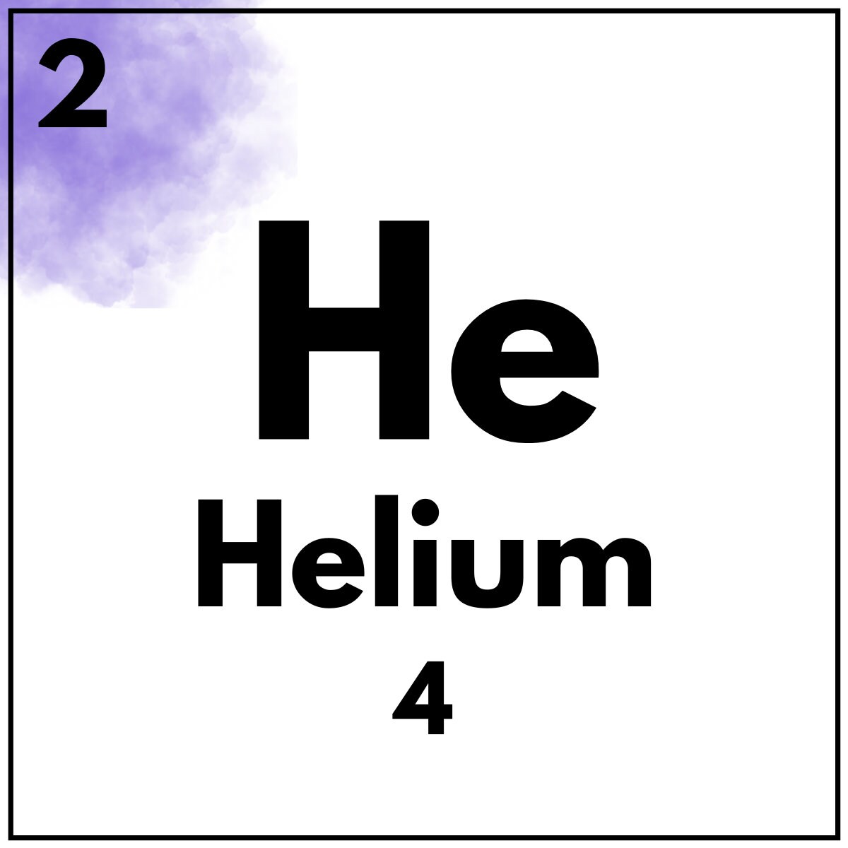 Periodic Table of Elements. Elements 1-12. - Etsy