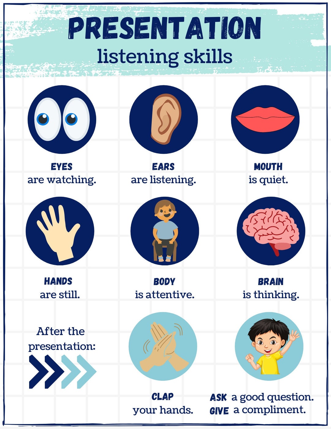 C.C. Presentation Poster. Classical Conversations All Cycles Presentation Skills. - Etsy