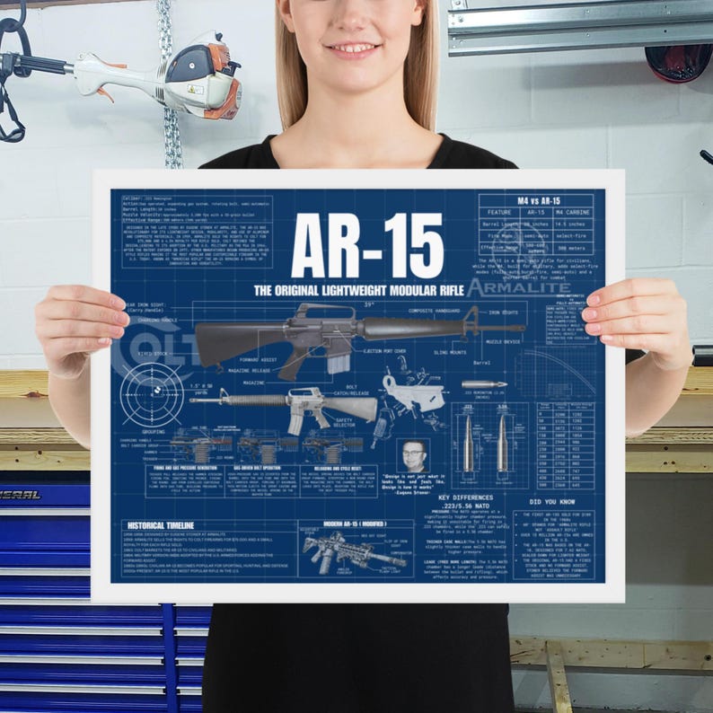 AR-15 Rifle Blueprint Poster-historical Schematic Art Print With ...