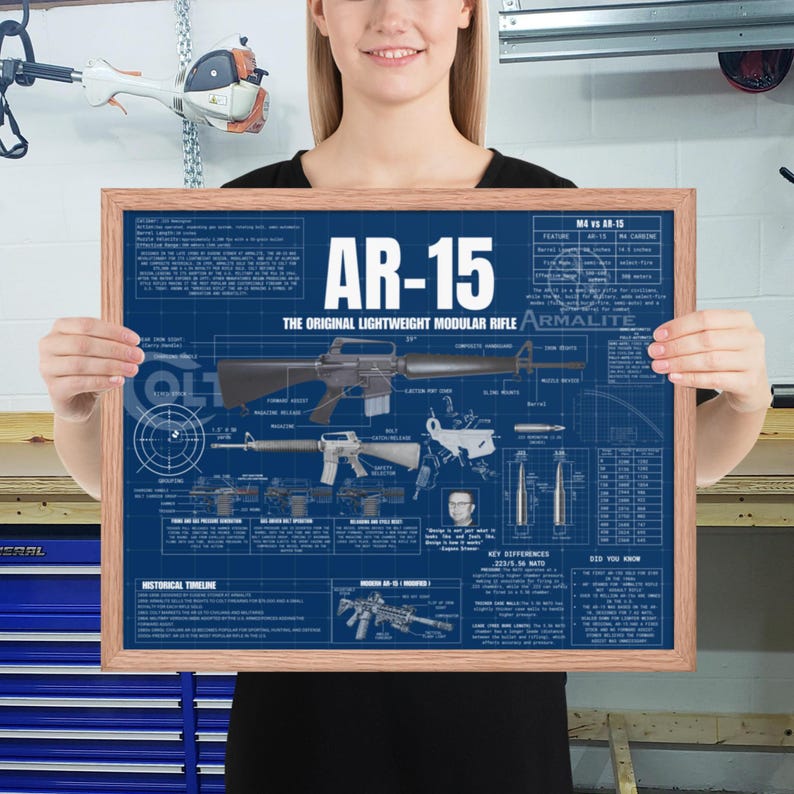 AR-15 Rifle Blueprint Poster-historical Schematic Art Print With ...
