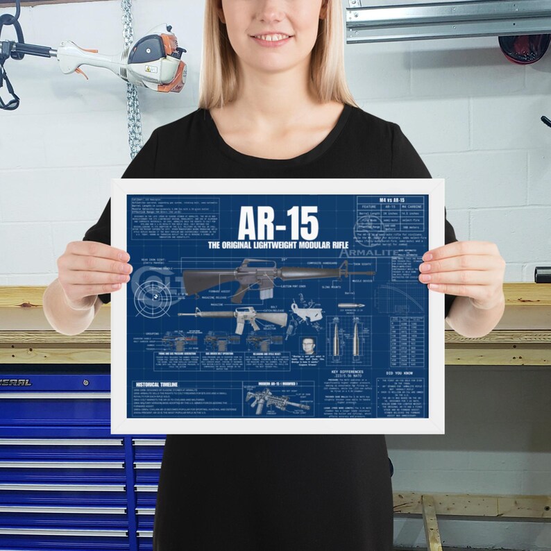 AR-15 Rifle Blueprint Poster-historical Schematic Art Print With ...