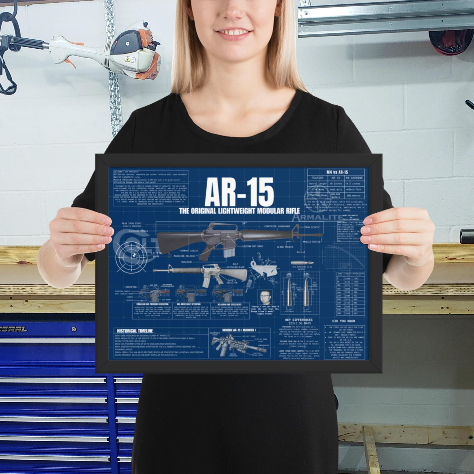 AR-15 Rifle Blueprint Poster-historical Schematic Art Print With ...