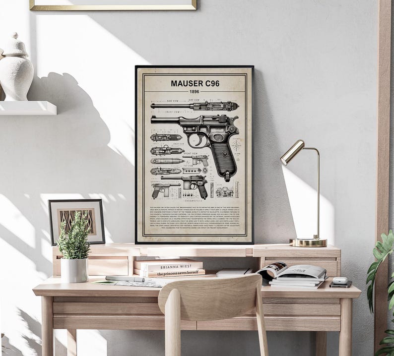 Vintage Mauser C96, Blueprint Poster Style A1 Size, Retro Style, Wall ...