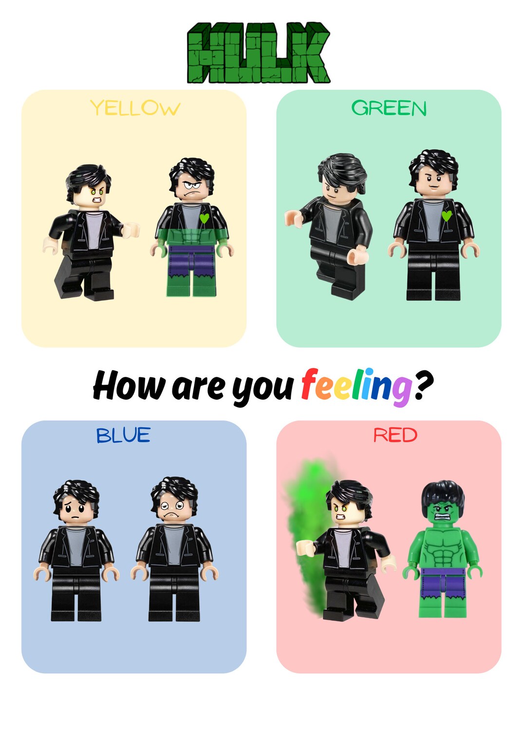 Superhero HULK Zones of Regulation Poster Emotional Awareness ADHD ODD ...