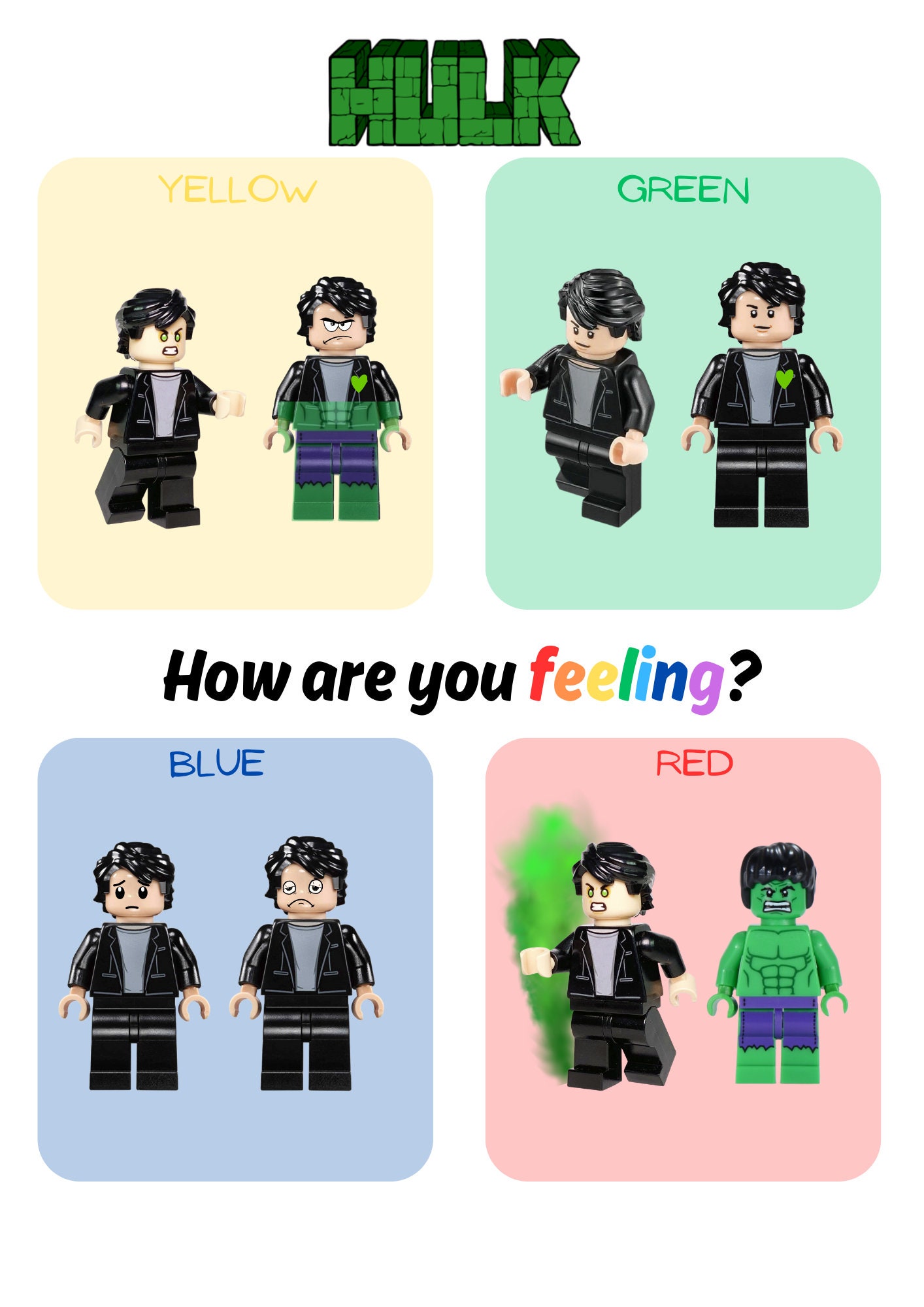 Superhero HULK Zones of Regulation Poster Emotional Awareness ADHD ODD ...