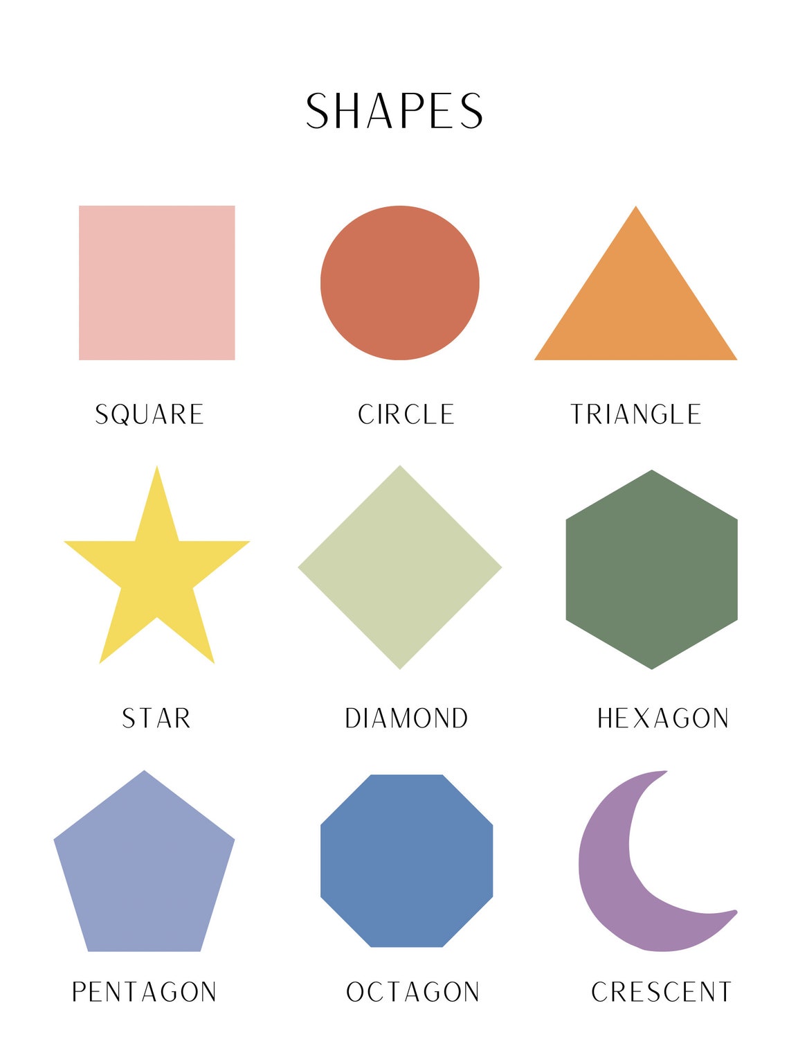 Shapes Poster - Etsy