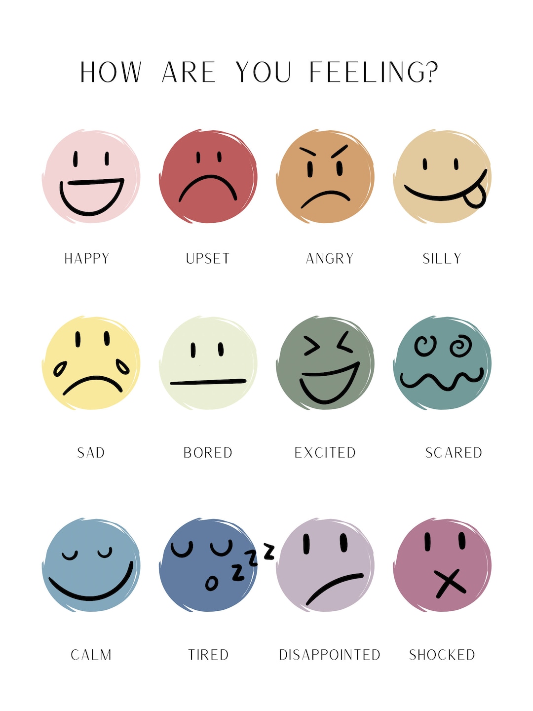 How Are You Feeling? Poster - Etsy