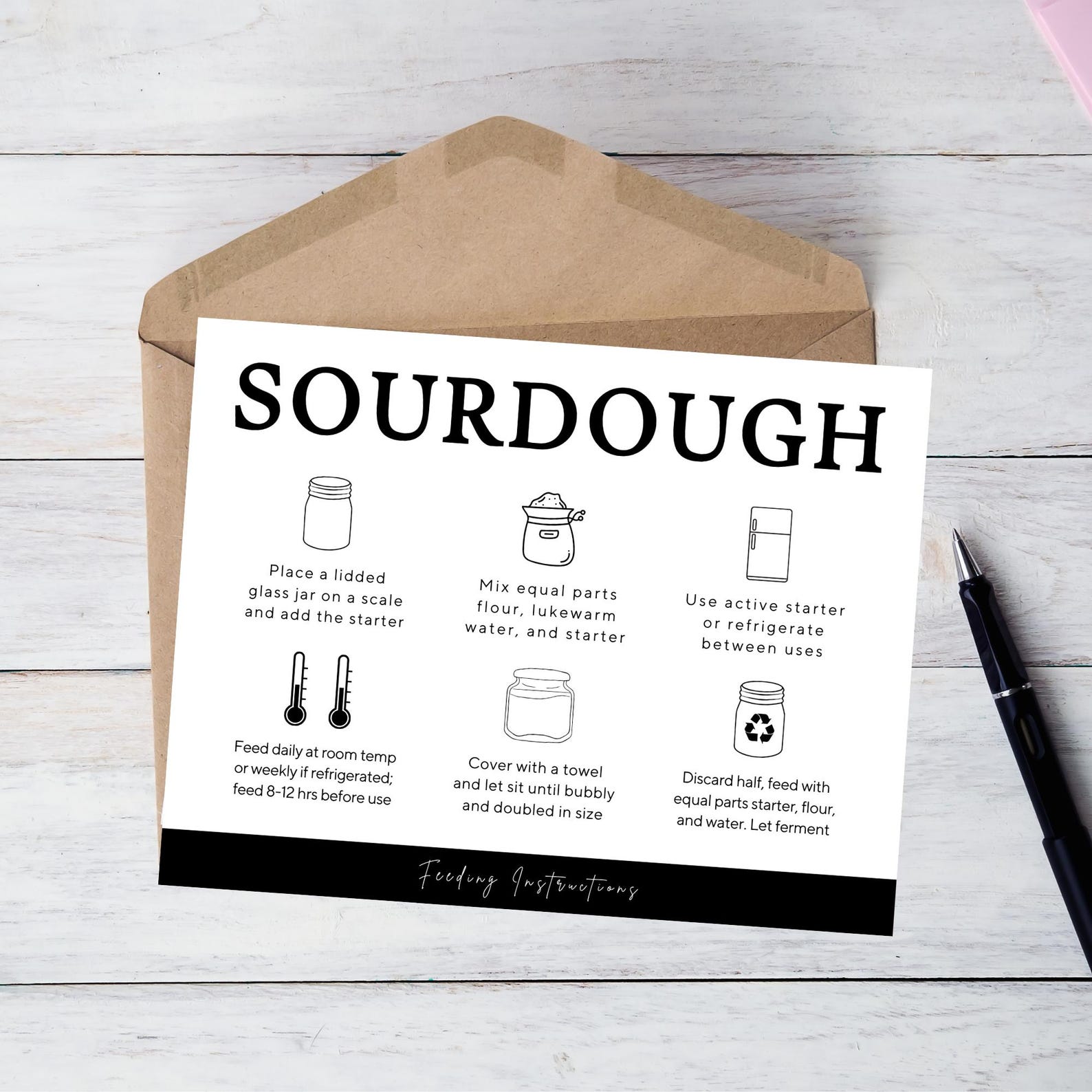 Printable Sourdough Starter Care Card Guide Canva Template, Sourdough ...