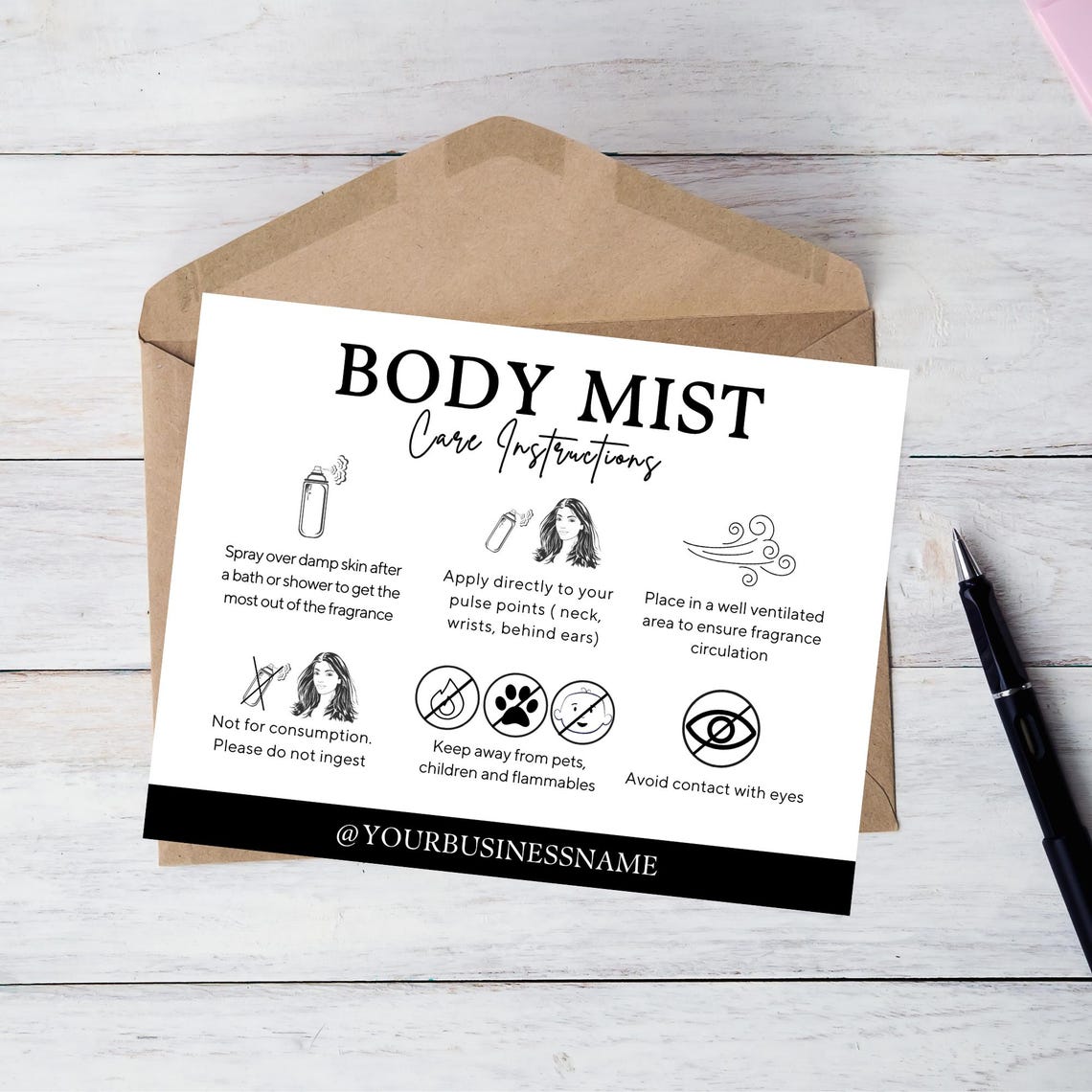 Body Mist Spray Care Card Editable Canva Template | Body Mist Guide ...