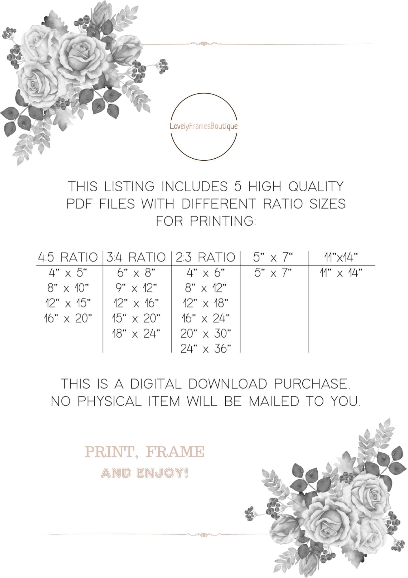 Aries Energy Poster/zodiac Sign Aries Print/home Office Wall Art Set ...