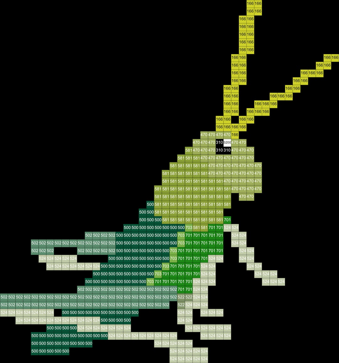 Grasshopper Completed Diamond Painting - Etsy