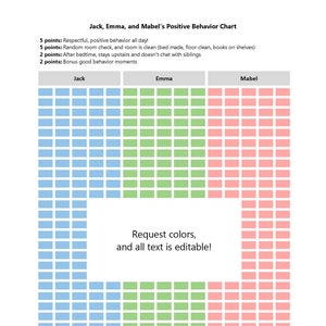 Positive Behavior Reward Chart for One, Two, Three, Four, Five, or ...