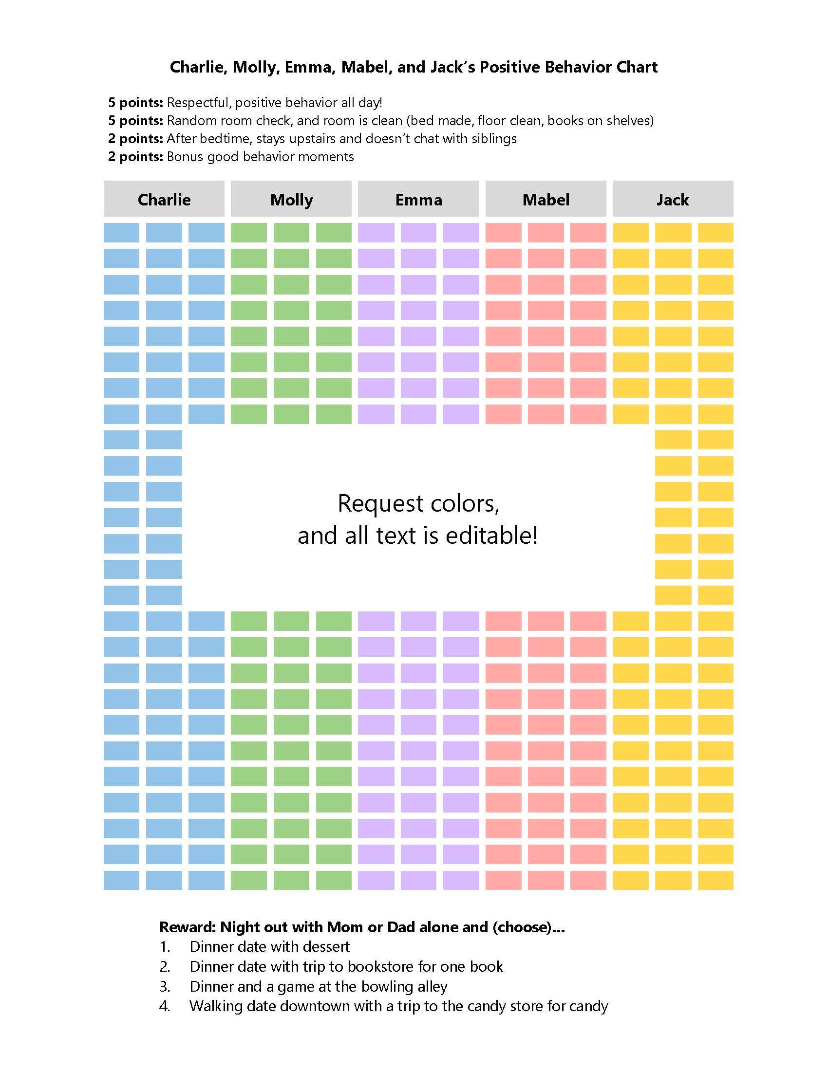 Positive Behavior Reward Chart for One, Two, Three, Four, Five, or ...