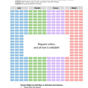 Positive Behavior Reward Chart for One, Two, Three, Four, Five, or ...