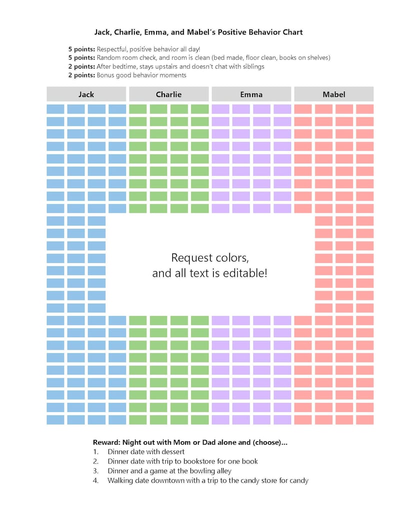 Positive Behavior Reward Chart for One, Two, Three, Four, Five, or ...