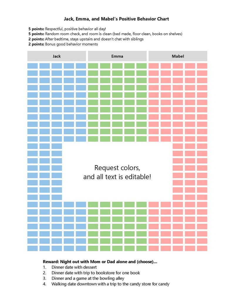 Positive Behavior Reward Chart for One, Two, Three, Four, Five, or ...