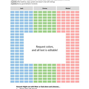 Positive Behavior Reward Chart for One, Two, Three, Four, Five, or ...