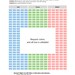Positive Behavior Reward Chart for One, Two, Three, Four, Five, or ...