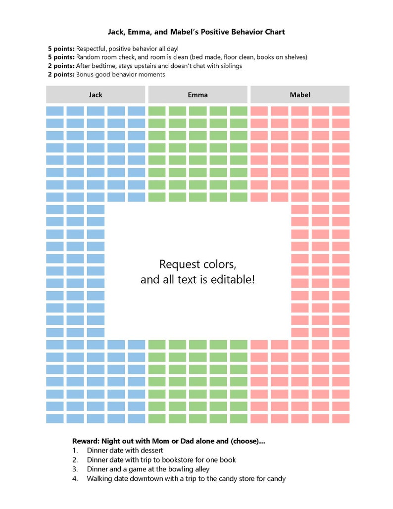 Positive Behavior Reward Chart for One, Two, Three, Four, Five, or ...