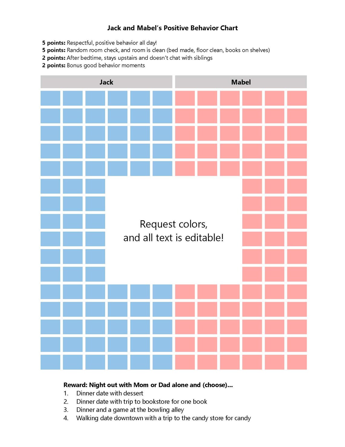 Positive Behavior Reward Chart for One, Two, Three, Four, Five, or ...