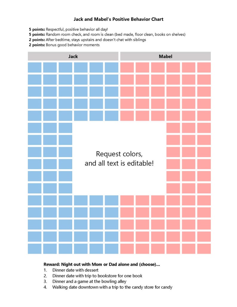Positive Behavior Reward Chart for One, Two, Three, Four, Five, or ...