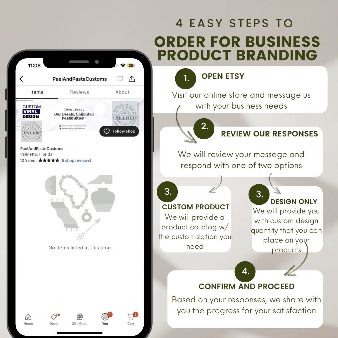 Custom Business Branding Service | Logo Design & Product Branding ...