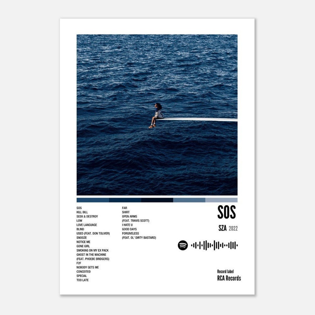 SZA SOS Album Poster / Premium Poster / Album Art Poster / SZA Poster ...