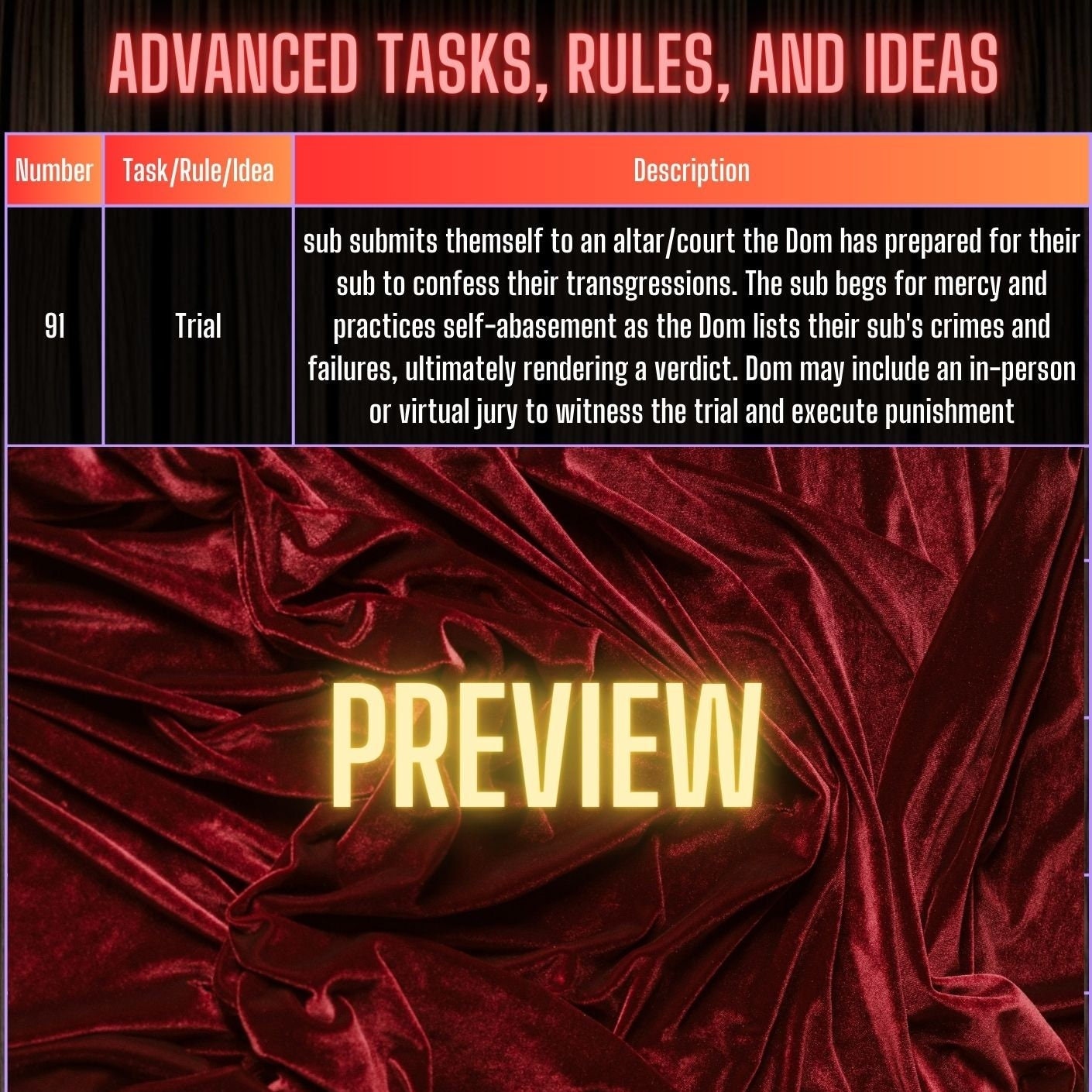 100 Bdsm Tasks Rules And Ideas For A Domsub Relationship Beginner To Advanced Bdsm Kink