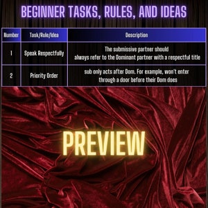 100 BDSM Tasks, Rules, and Ideas for a Dom/sub Relationship - Beginner to Advanced BDSM Kink ...