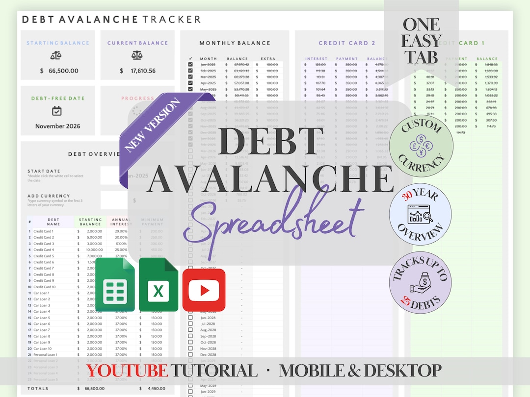 Debt Avalanche Spreadsheet Google Sheets Debt Tracker Template Debt ...