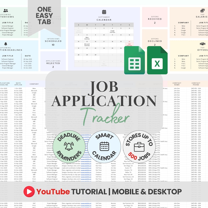 Mask Applications - Etsy