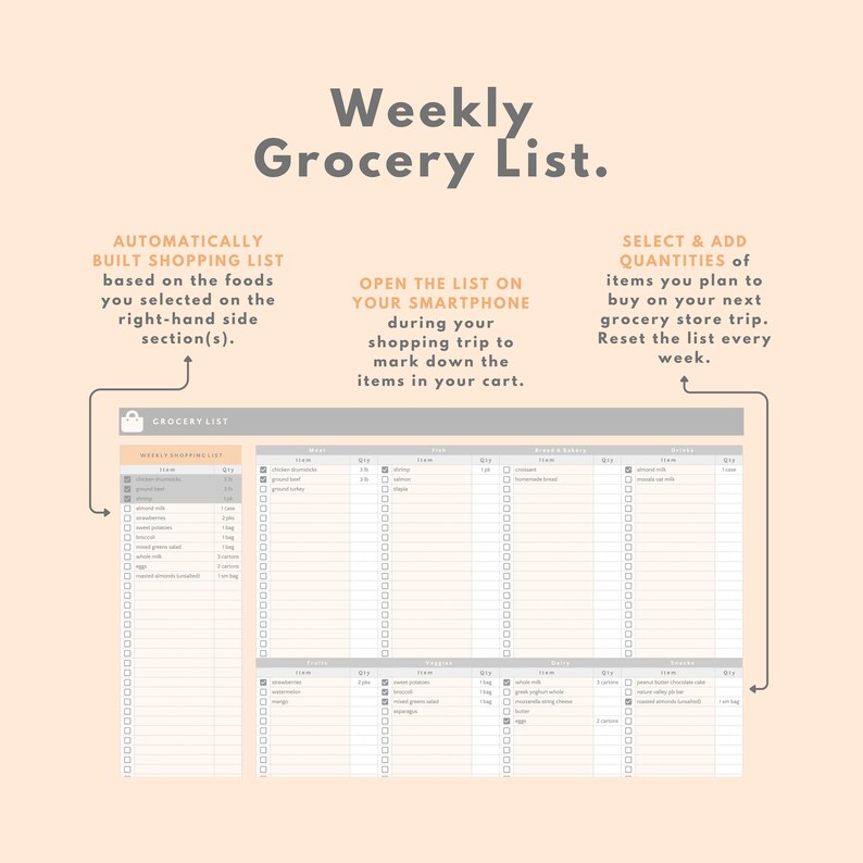 Macro Tracker Weekly Meal Planner Google Sheets Wellness Tracker ...