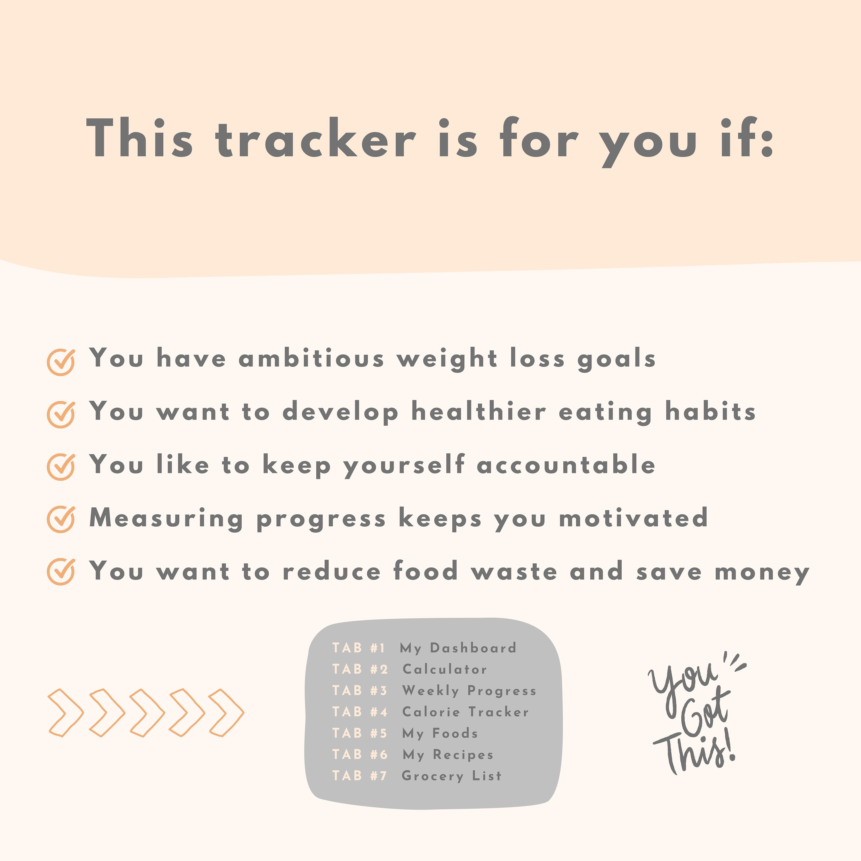 Macro Tracker Weekly Meal Planner Google Sheets Wellness Tracker ...