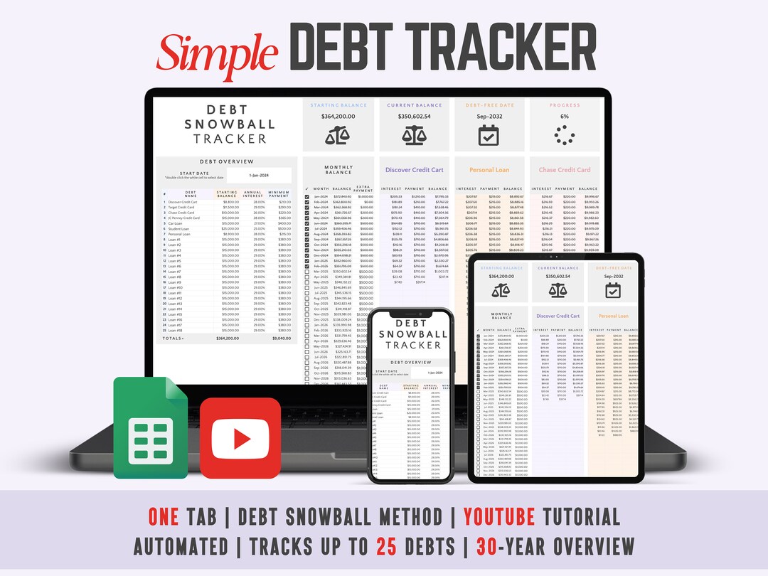 Debt Payoff Tracker Sheet Debt Free Calculator Google Sheets Credit ...