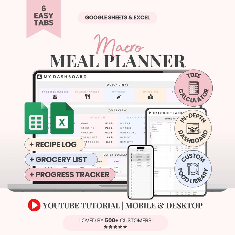 Food Calorie Sheets - Etsy