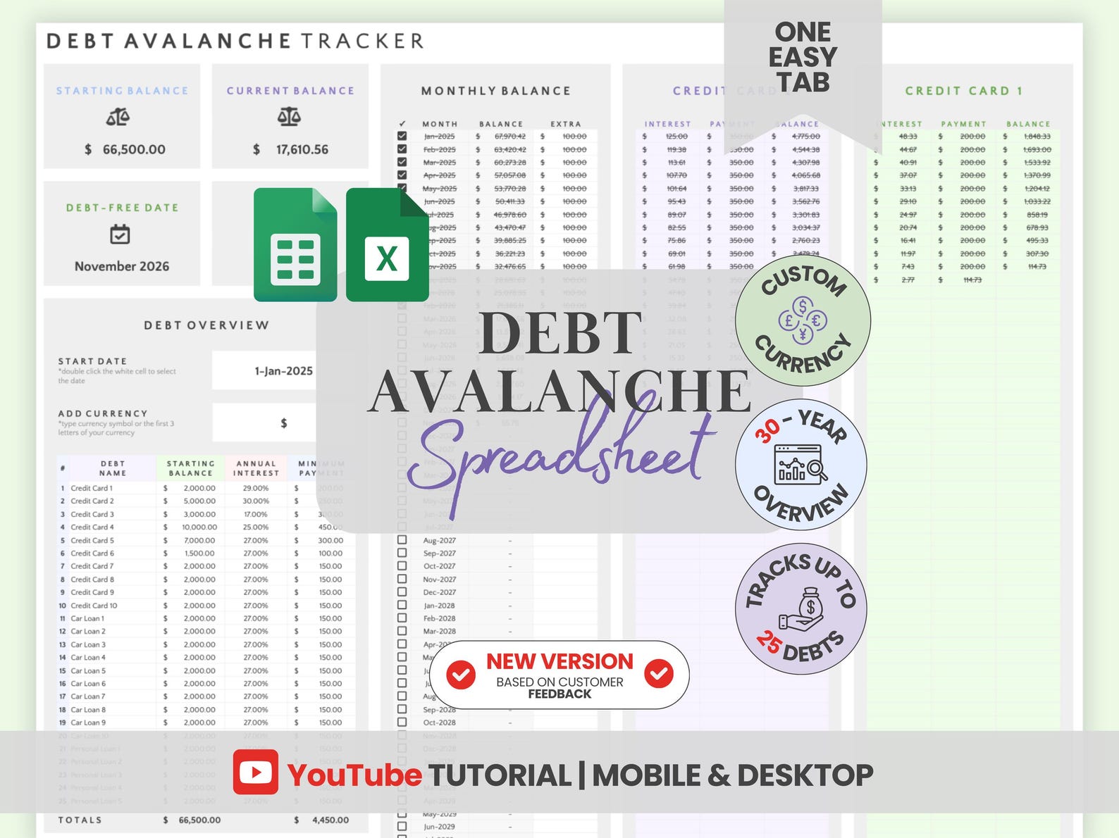 Debt Avalanche Spreadsheet Google Sheets Debt Tracker Template Debt ...